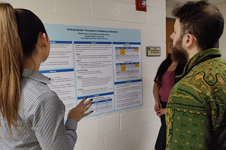 Student Research Saw National Spotlight in 2022-23 | Elmhurst University